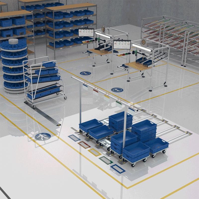 Lean production solutions | Efficient production optimization